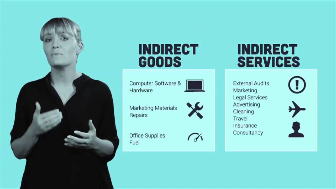 Introduction to Procurement – Module 6 – Spend Analysis Fundamentals ...